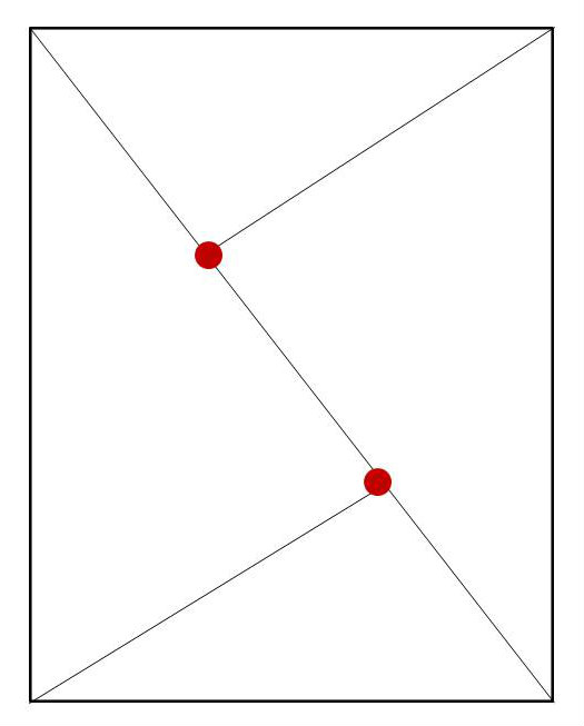 Σύνθεση φωτογραφίας φαγητού: Rules of thirds -Golden Triangle ...